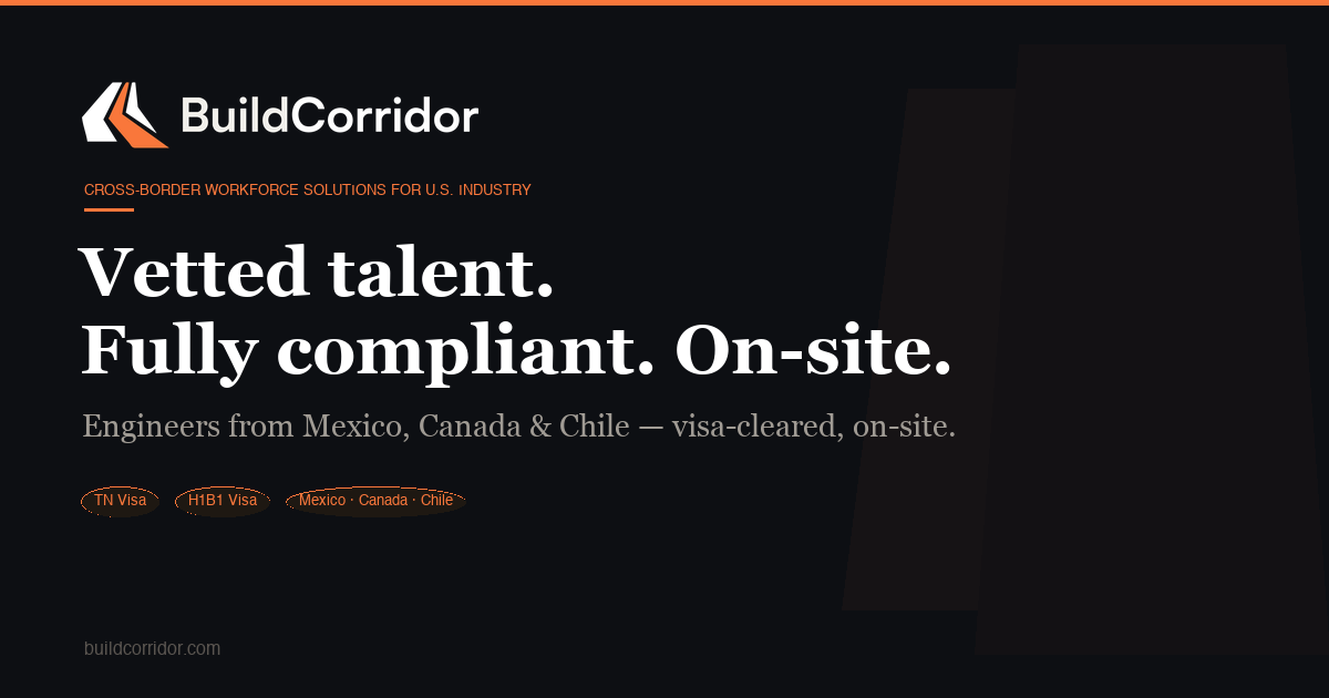 How It Works — BuildCorridor